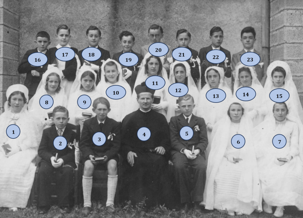 Communions - Sannat Histoire et Patrimoine